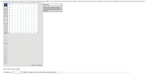 Solved A Use The Graphical Solution Procedure To Find The