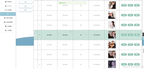 开题报告 Flask框架的“小翔巨饿”外卖小程序设计与实现vbqcy（程序论文python） Csdn博客