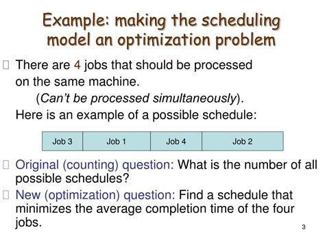 PPT Unlocking Discrete Optimization The Relationship Between Counting Techniques And Graph