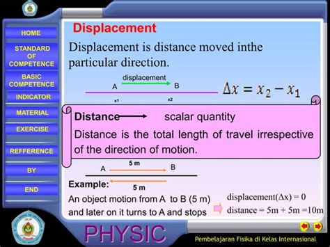 Ppt Linear Motion PPTX Physics Science