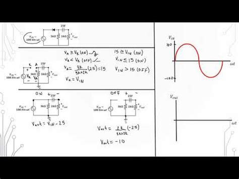 Circuit analysis with ideal diodes - YouTube