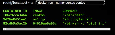 Javascript Integration With Docker And Use Cases Of Javascript By