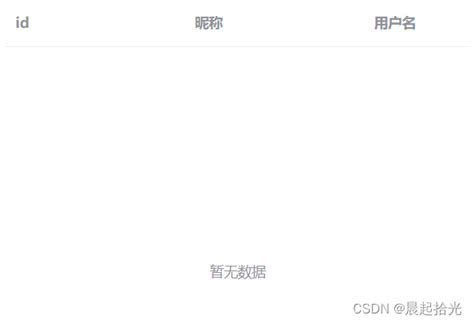 Axios无法加载响应数据no Data Found For Resource With Given Identifier报错解决vue