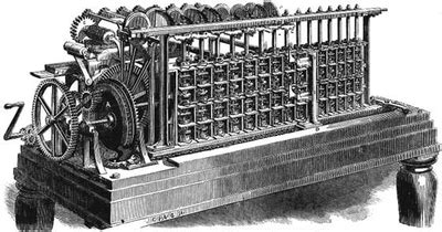 Computer History Timeline Sutori