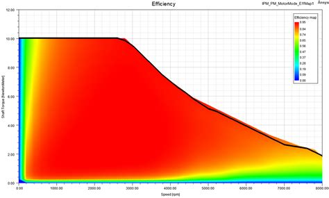 Ansys 2022 R2 アップデートセミナーCAEAnsysの活用推進解析に関するご相談ならサイバネット