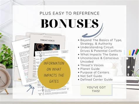 Human Design For Visual Learners Learn How To Sight Read Human Design Charts Human Design Gate