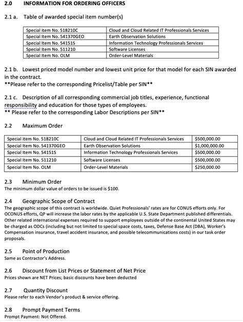 How To Order Products And Services Using The Gsa Schedule Quiet