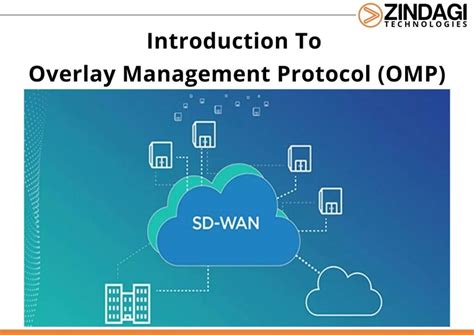 Introduction To Overlay Management Protocol Zindagi Technologies