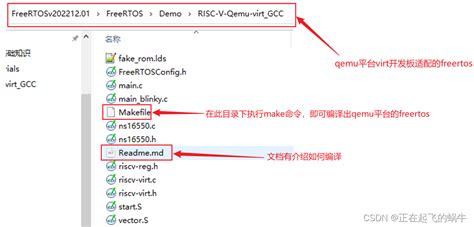 移植freertos到qemu上运行qemu Freertos Csdn博客
