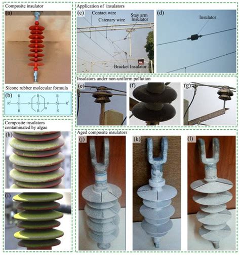 Research Progress Of Self Cleaning Anti Icing And Aging Test