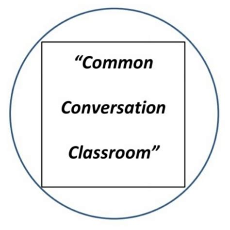 Common Conversation Classroom Youtube