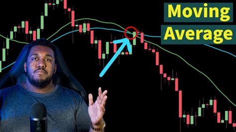 Learn How To Insert A Moving Average In Your Data Analysis