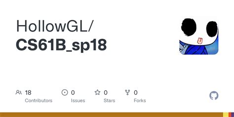 Github Hollowglcs61bsp18
