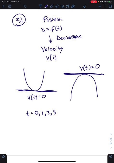Velocity From Position The Graph Of S F T Represents The Position Of
