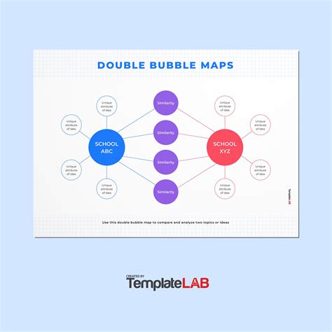 Printable Bubble Map Templates Word PDF PowerPoint