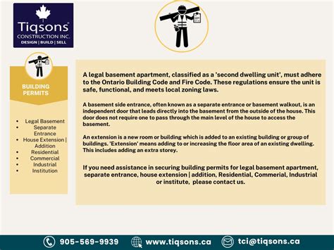 Building Permits Tiqsons Construction Inc