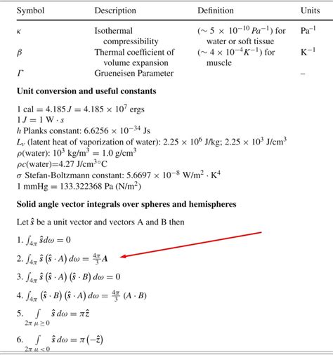 Symbolic Vector Calculus Integration Identity Problem Mathematica