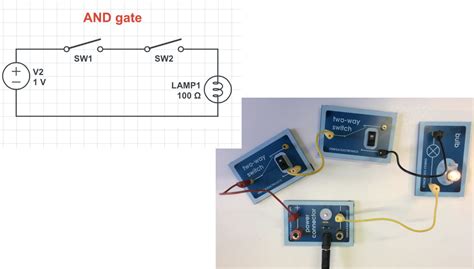 Teaching Logic Gates With Physical Computing Blog My Wiki
