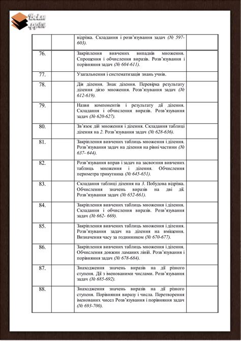 Календарно тематичне планування Математика для 2 класу за Н П Листопад ІІ семестр Doc