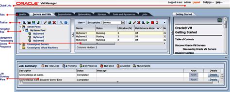 Oracle Virtualization Pricing Features And Reviews Jul 2025