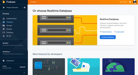Spring Boot Firebase Crud In This Article We Show How To Build A By Maheshwar Ligade