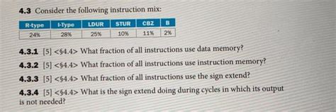 Solved 43 Consider The Following Instruction Mix R Type
