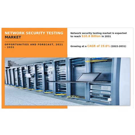 Network Security Testing Market Global Industry Analysis Evolution