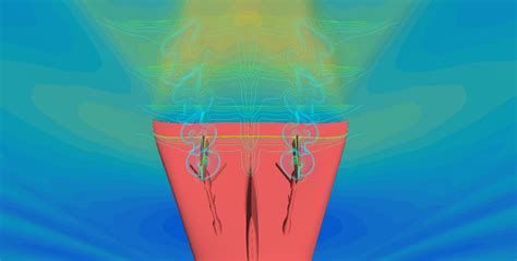 The 101 Of Good Ship Design Hull Form And Propulsion Efficiency