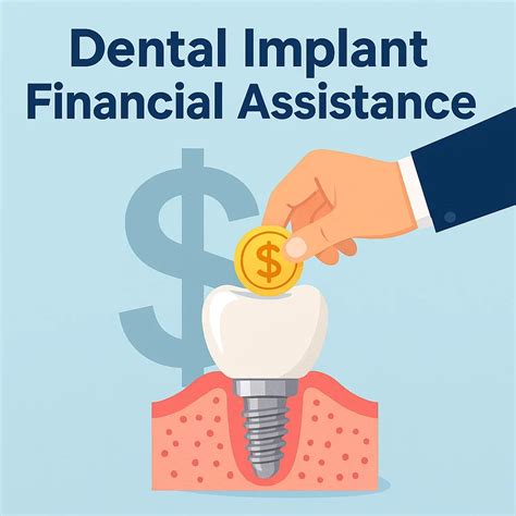 Dental Implant Financial Assistance Complete Guide Redent Clinic