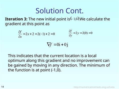 Multigradient Based Data Science Optimization Ppt