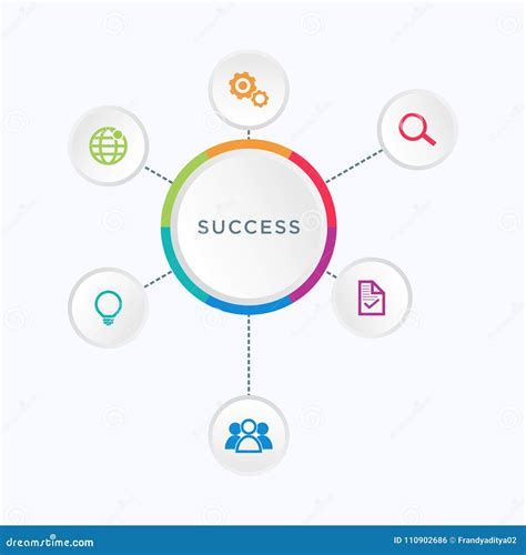 Infographic Design Template Can Be Used For Workflow Layout Stock Illustration Illustration Of