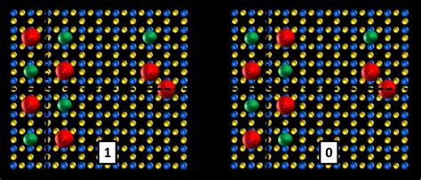 Fig S8 Schematic Representation Of The Two Nanostructures On The Cu2n Download Scientific