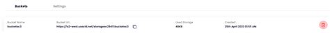 S3cmd Simple Storage Service Command Line Tool And Api American