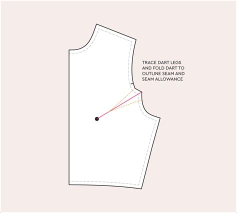 bodice fitting 2 comprehensive guide to dart manipulation closet