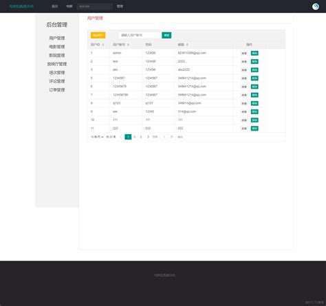 基于java的电影院在线购票系统设计与实现附源码论文资料51cto博客javaweb电影院在线订票系统
