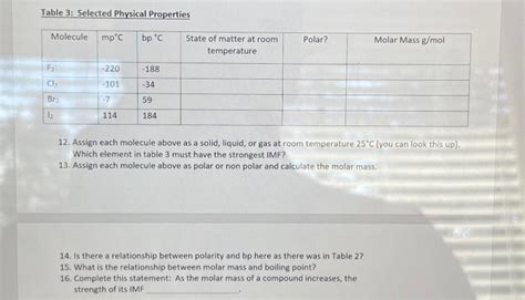 Solved Table Selected Boiling Points Does The Chegg Com