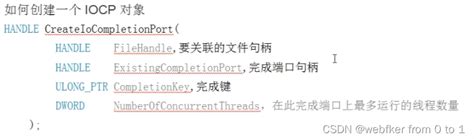 【免杀前置课——windows编程】十六、iocp——输入输出完成端口 input output completion port，iocp