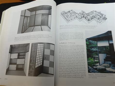 Интерье Архитектур интерьер дизайны номууд болон сургалт