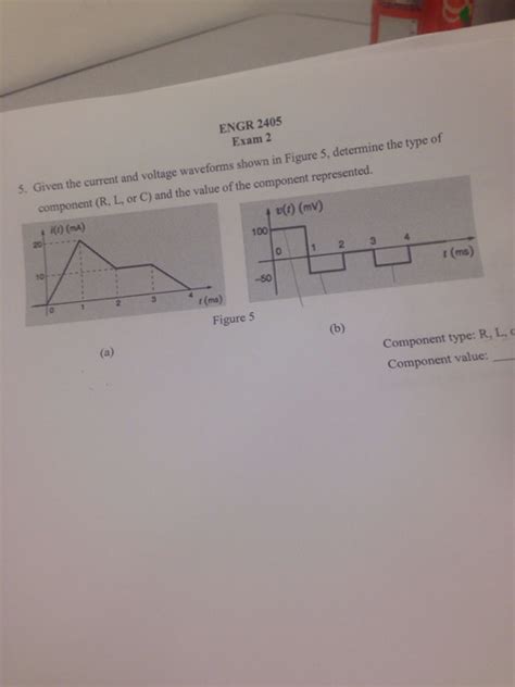 Solved Given The Current And Voltage Waveforms Shown In Chegg