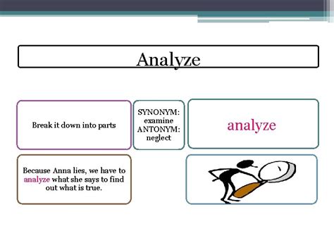 Academic Vocabulary 7 Th Honors Analyze Definition Break