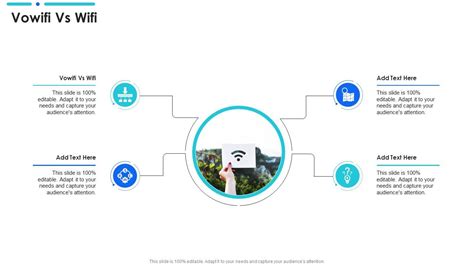 Top Wifi PowerPoint Presentation Templates In