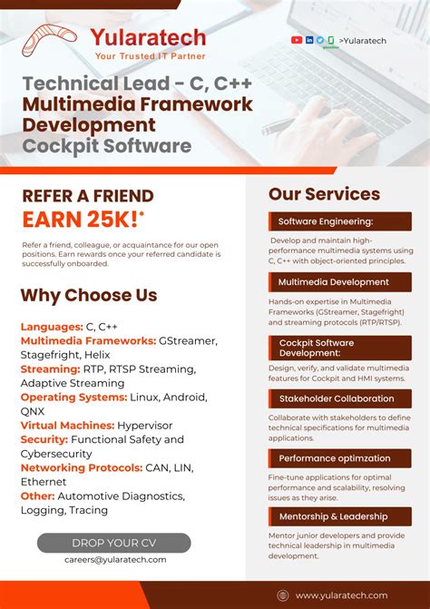 Yularatech On Linkedin Hiring Techlead Cockpitsoftware