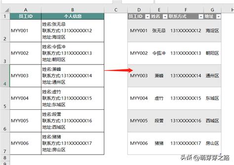 excel中如何将数据拆分到行 excel表怎么切割数据 正数办公