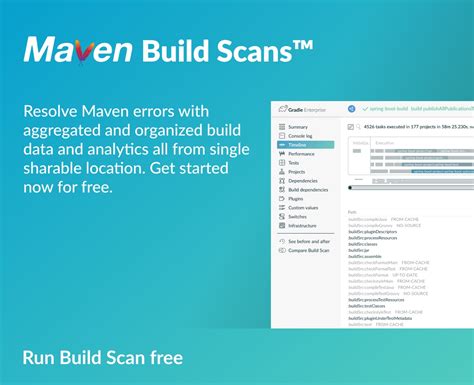 Gradle Inc On Linkedin Maven Build Scan