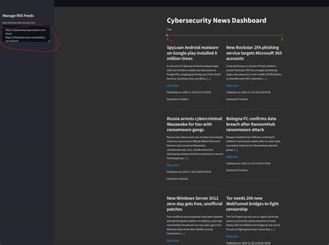 Shubhendu S On Linkedin Github Sivolkocybersecurity News Dashboard