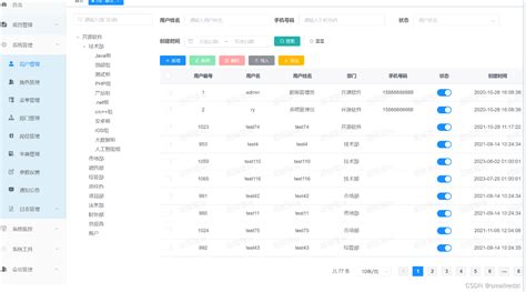 基于java的 项目管理系统 springboot vue 用java做一个管理系统技术选型 csdn博客
