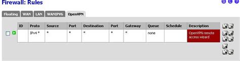 openvpn redirect all remote traffic to local wan smart home network