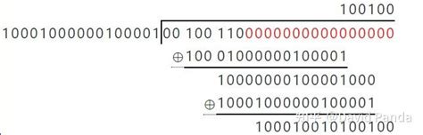 Crc校验（fpga Verilog） 知乎