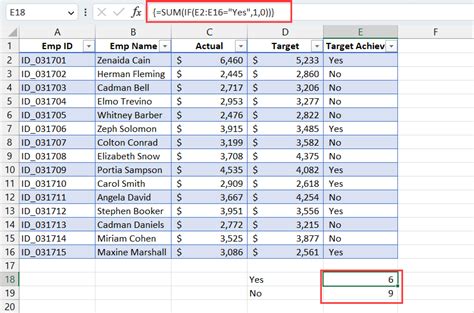 How To Count Yes And No In Excel Ways On Sheets
