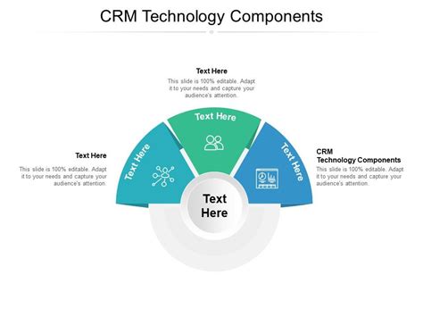 Crm Technology Components Ppt Powerpoint Presentation File Examples Cpb